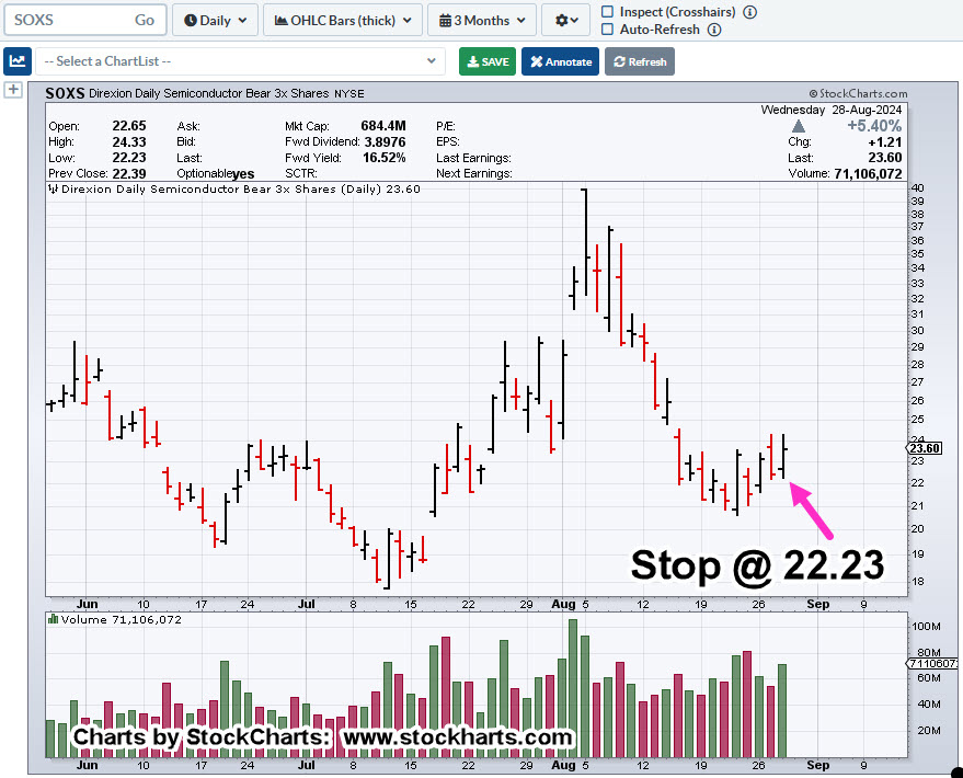 Nvidia, ‘Whack’ & ‘Back’ « The Danger Point®