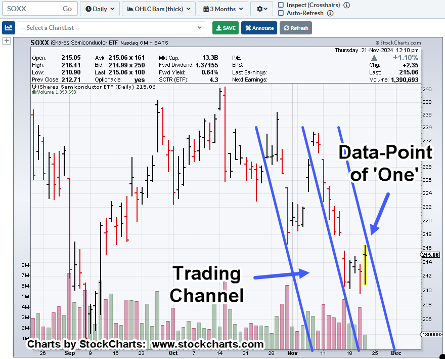 Nvidia … BOOM !!! « The Danger Point®